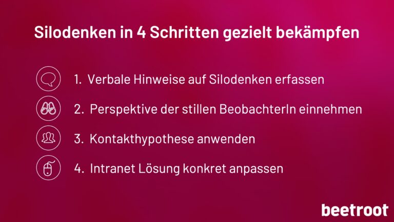 Mehr Wissenstransfer und weniger Silodenken dank Intranet Lösungen – Teil 1